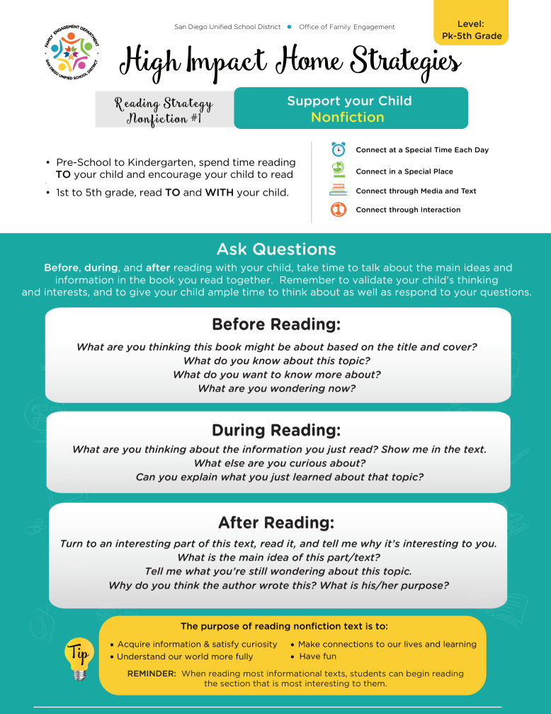 High Impact Home Strategies – Family Engagement Department