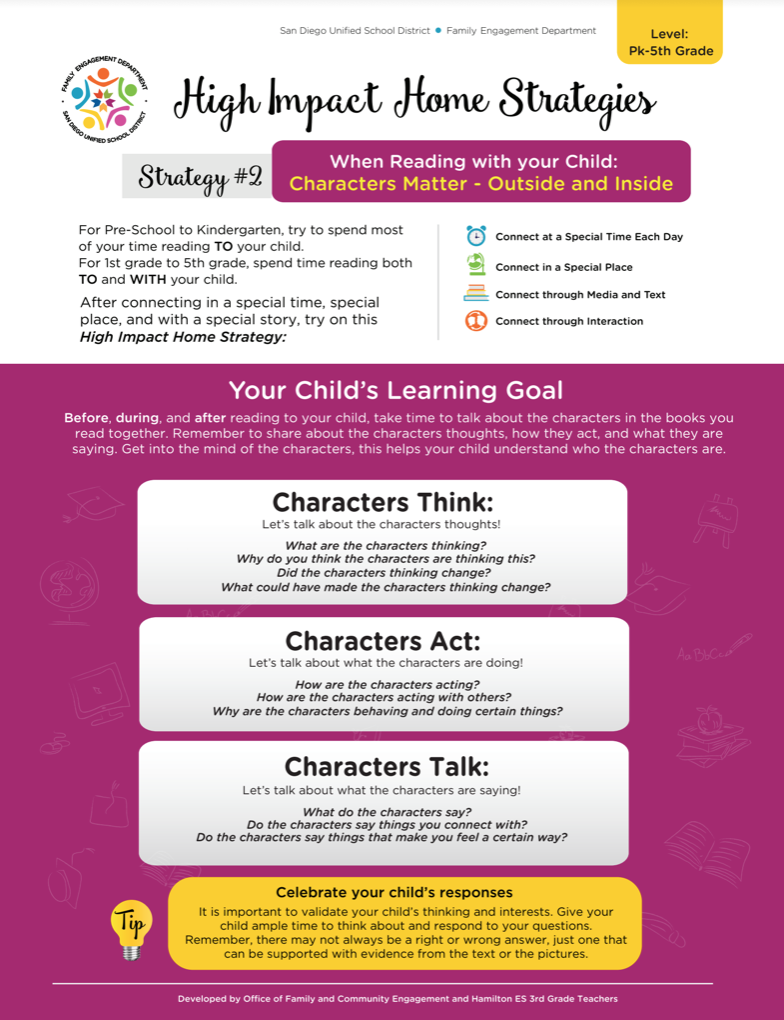 High Impact Home Strategies – Family Engagement Department