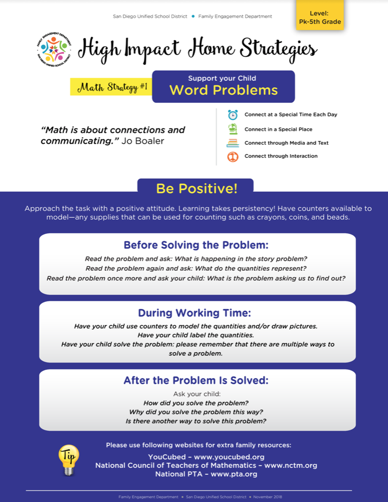 High Impact Home Strategies – Family Engagement Department